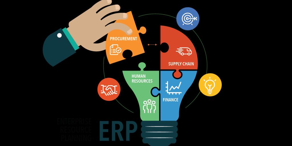 ERP Software System and Merchant Shootout for Effective Execution ...